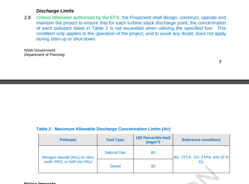 Colongra powers up with a changed Licence condition