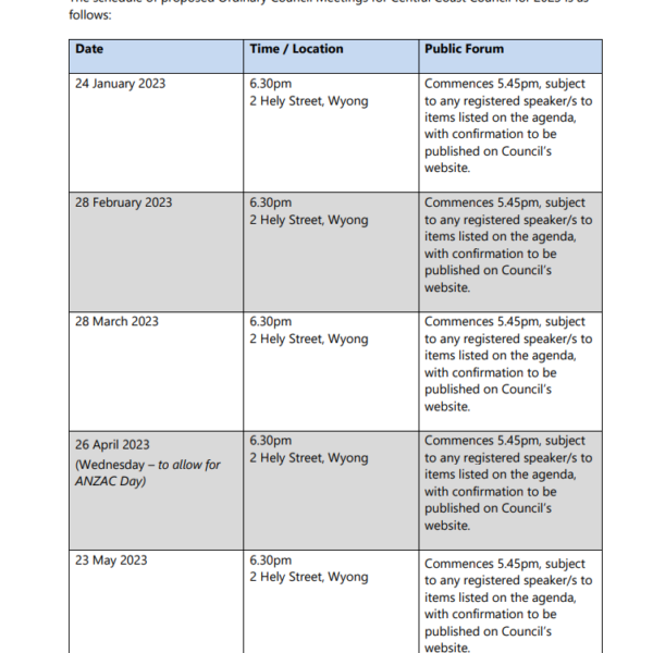 CC Council Watch – Watching Central Coast Council on behalf of fair ...