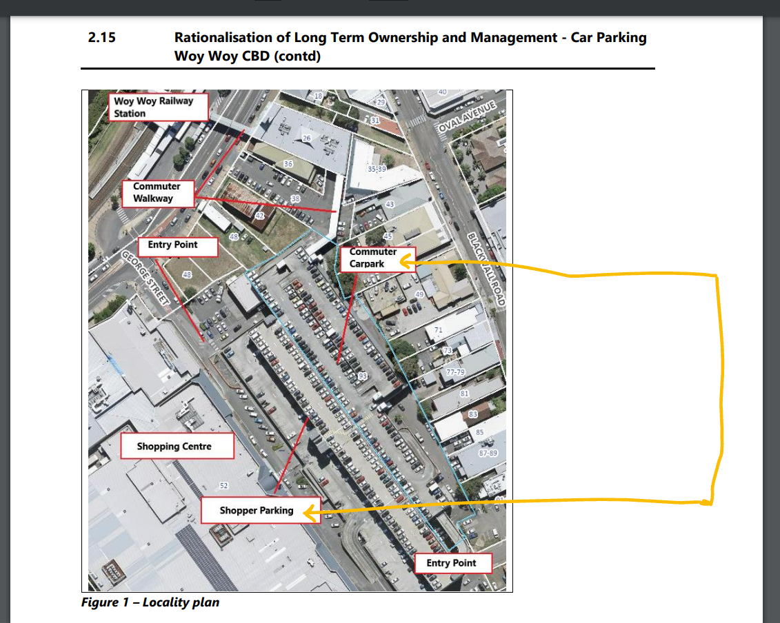 Council to consider selling Woy Woy car park