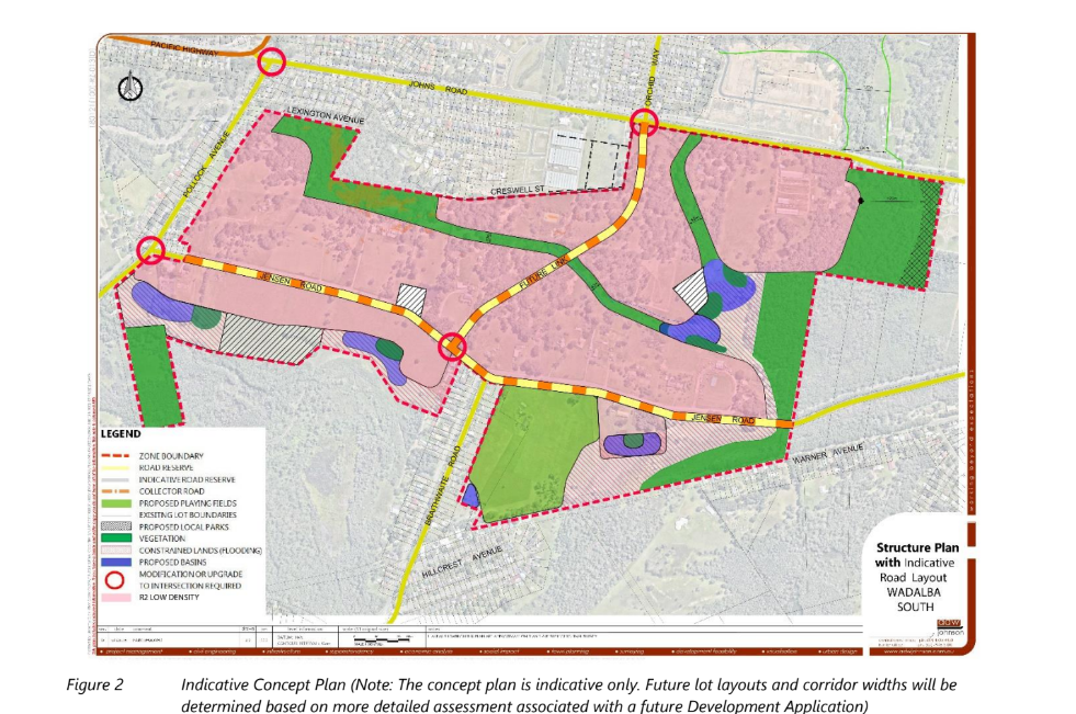 CC Council Watch – Watching Central Coast Council on behalf of fair ...