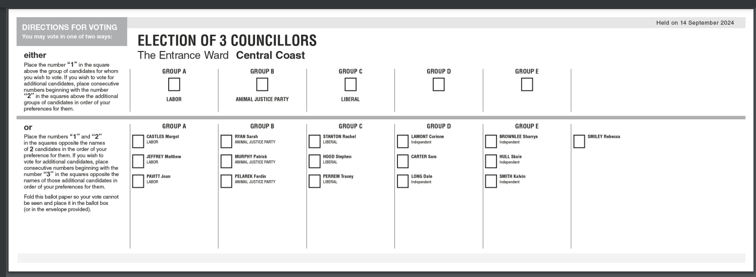 Introducing The Entrance Ward candidates